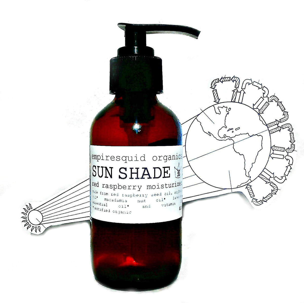 Sun Shade All Natural Sunscreen with Red Raspberry Oil – EmpireSquid ...